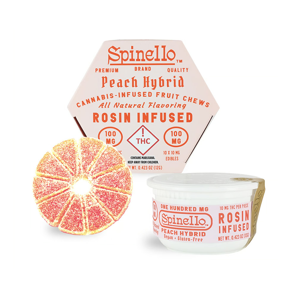 High Plainz Strains: Cannabis Dispensaries in Colorado | 5 Locations